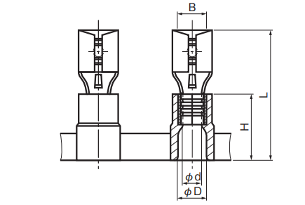Insulated Chain Terminals (ICT) - Female Disconnects | Insulated Chain ...